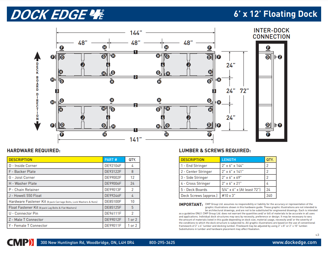 Dock Edge 6FT X 12FT Dock2Go DIY Floating Dock Kit – DIY-Docks.com