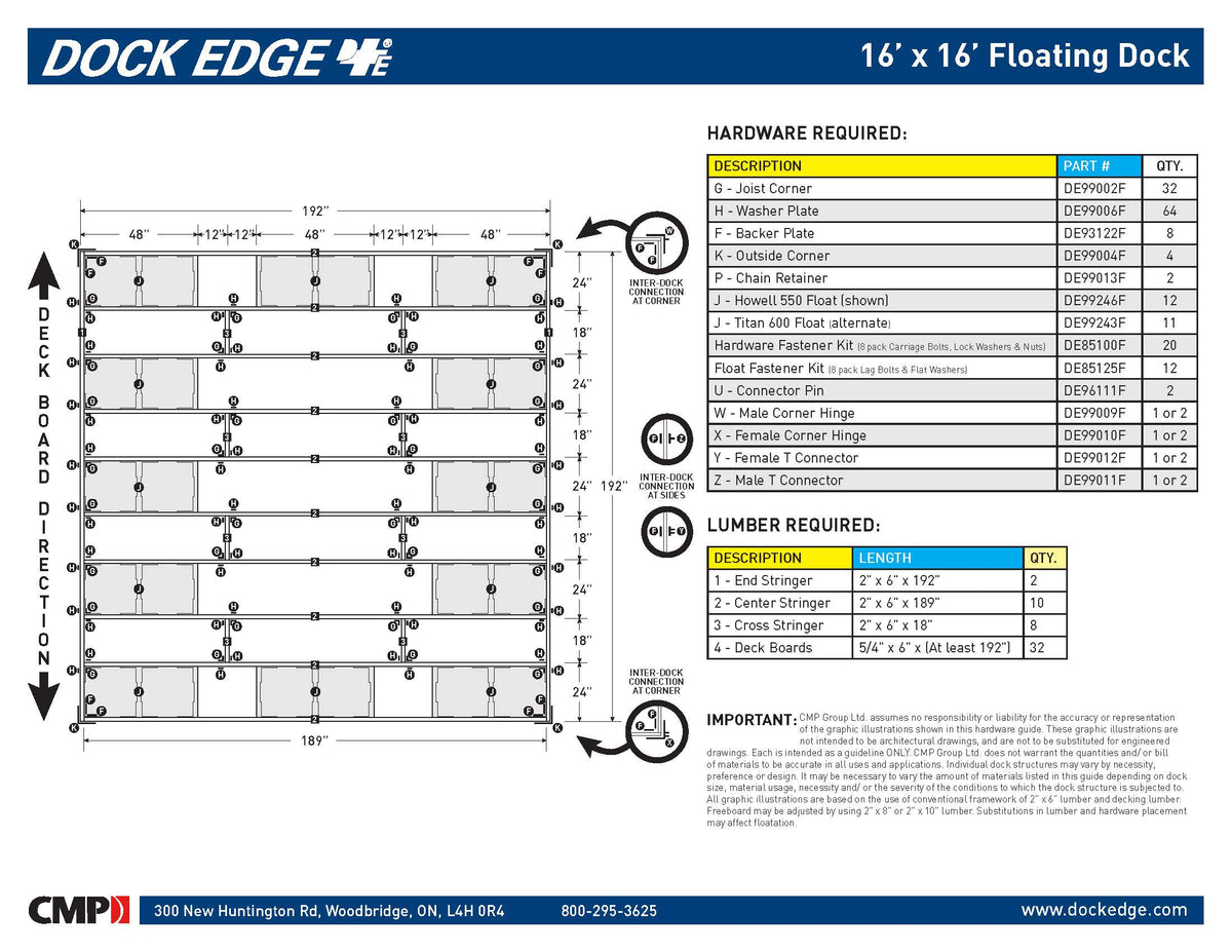 Dock Edge 16FT X 16FT Dock2Go DIY Floating Dock Kit — DIY-Docks.com