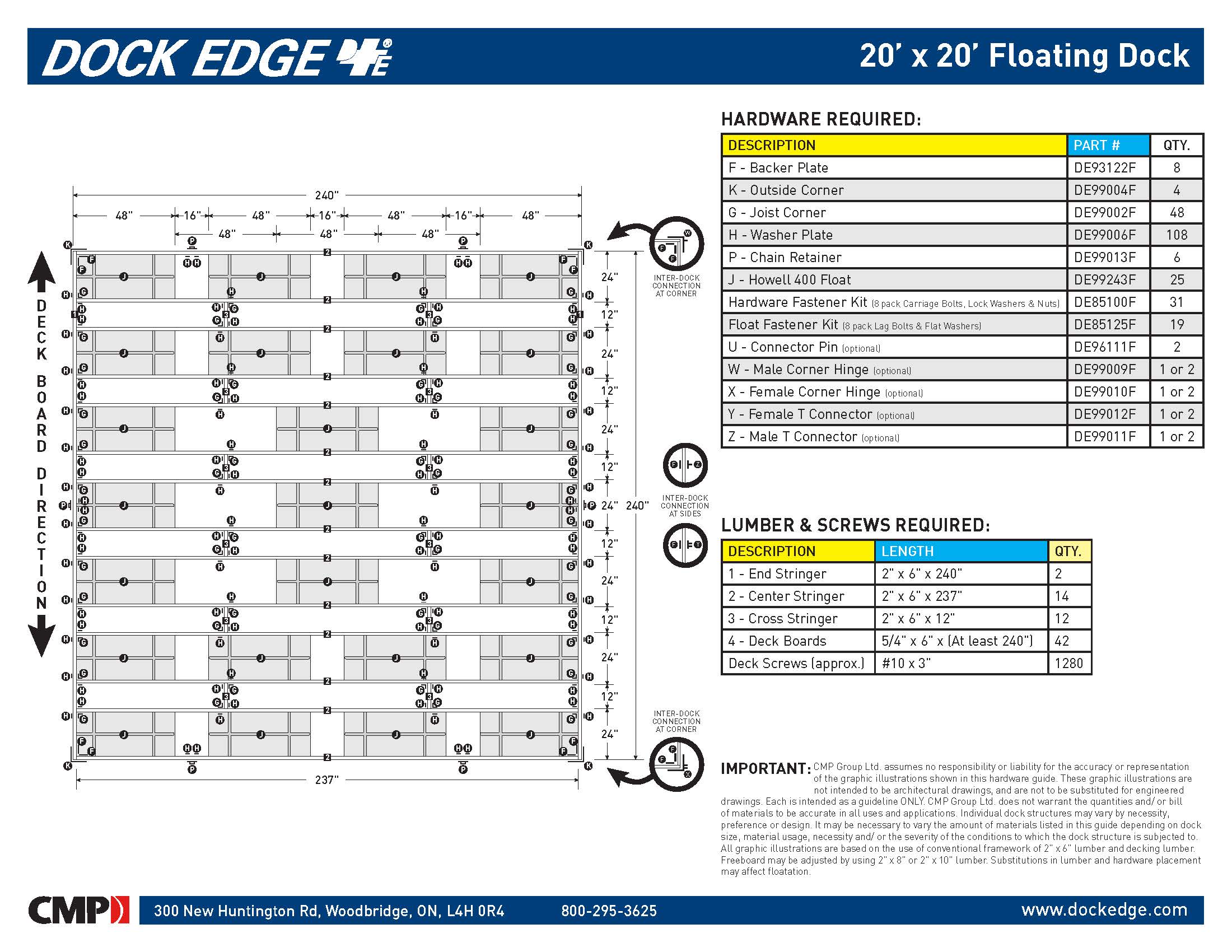 Dock Edge 20FT X 20FT Dock2Go DIY Floating Dock Kit – DIY-Docks.com