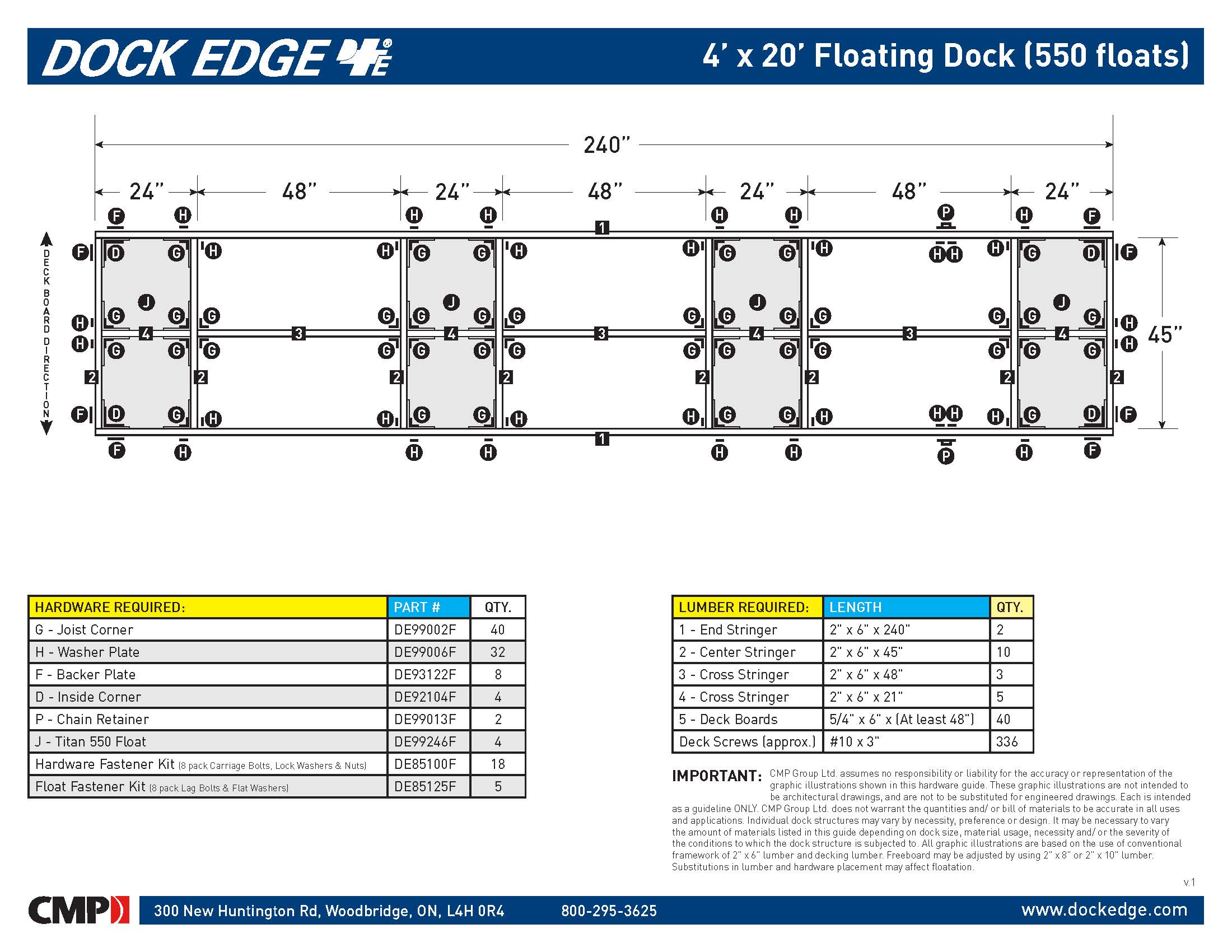 Dock Edge 4FT X 20FT Dock2Go DIY Floating Dock Kit – DIY-Docks.com